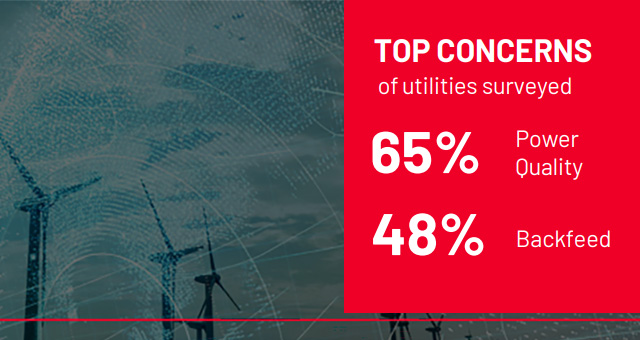 Micatu, ZPryme Survey of North American Utilities Reveals a Grid in Crisis